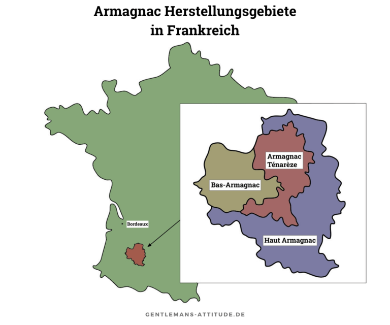 Armagnac: Unterschied zu Cognac & alles Wichtige zur Spirituose